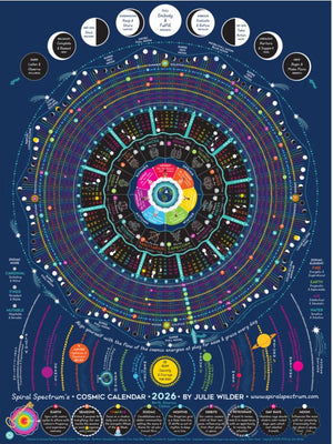 Cosmic Calendar - Astrological graphic ephemeris moon phase