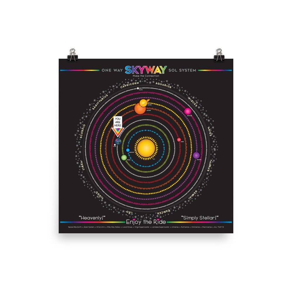 Skyway Sol System Poster: Solar System as Space Transit System – Spiral ...